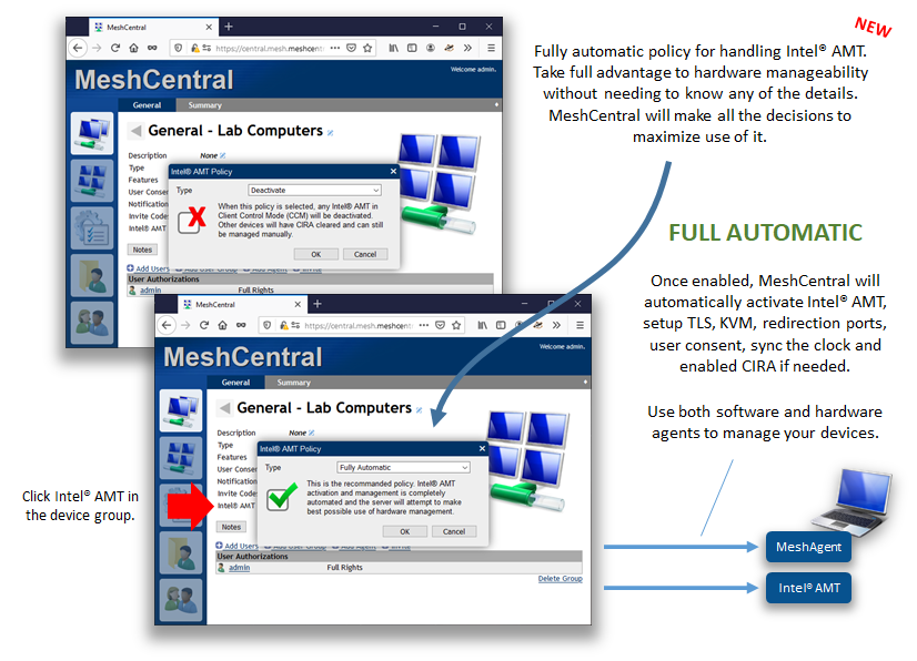 MeshCentral - Automated Intel AMT activation and configuration