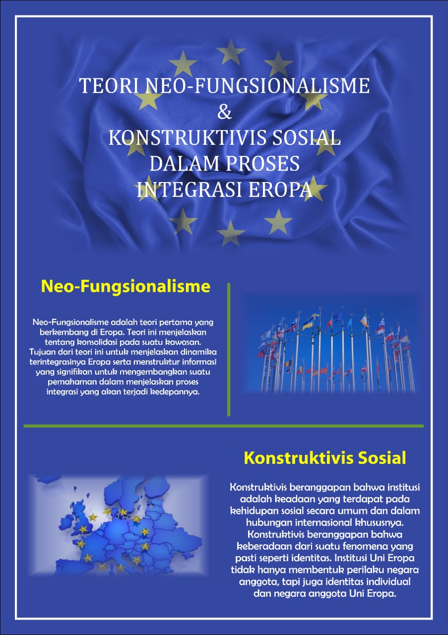 Infografis : Teori Neo - Fungsialisme dan Konstruktivis Sosial dalam ...