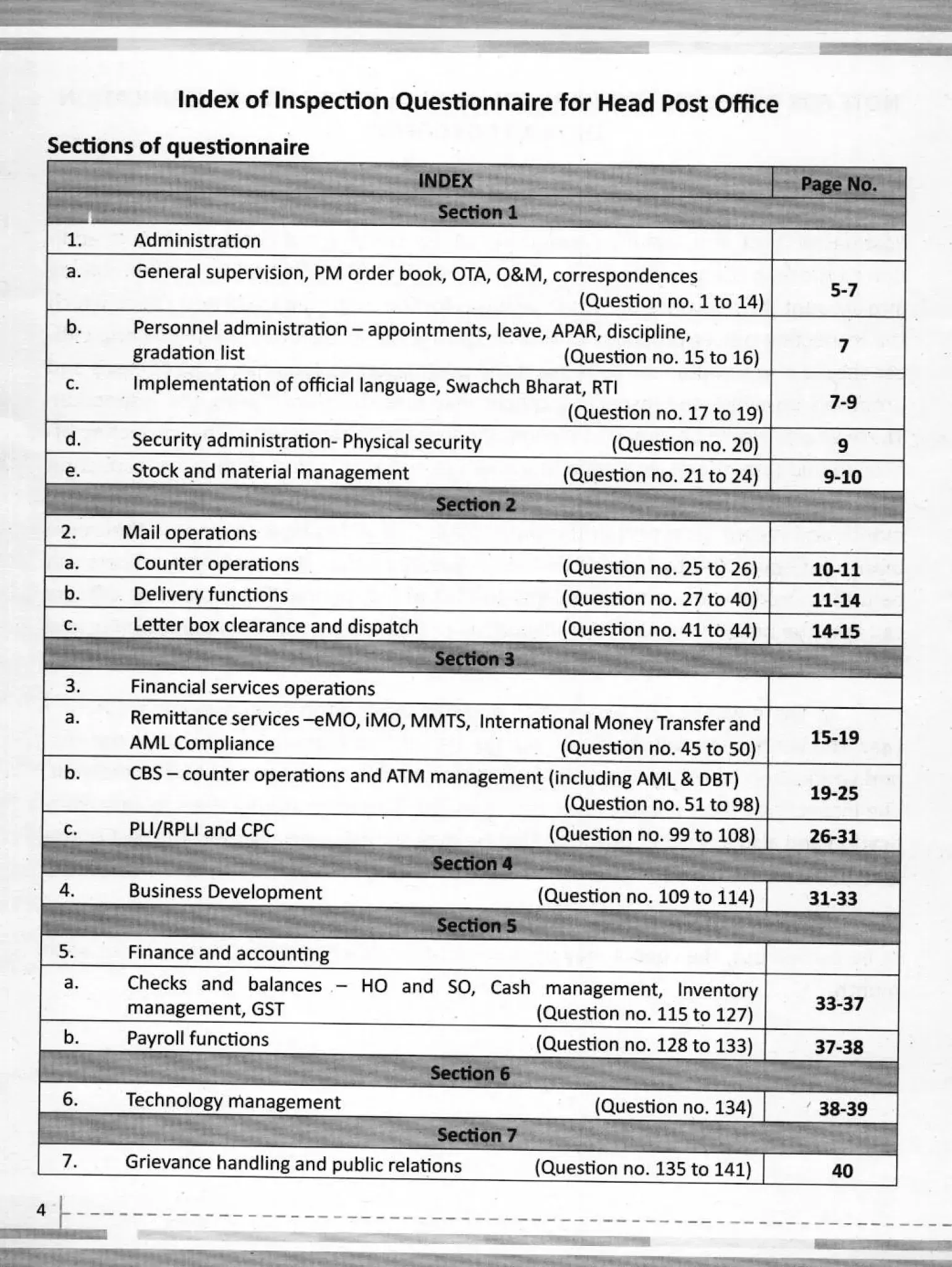 HO Inspection Questionnaire | HO (Head Post Office) Standard Inspection ...