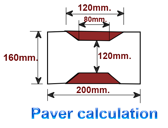 How to calculate the coverage area of interlocking paver blocks ...
