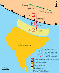 Picture of Paleo-Tethys Ocean, before the dark Plate moves north, that ...