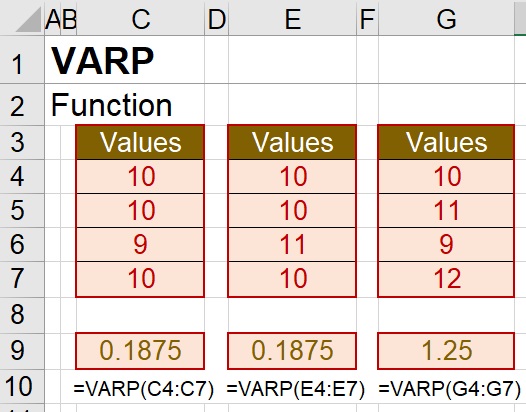 A To Z of Excel Functions | Series 5