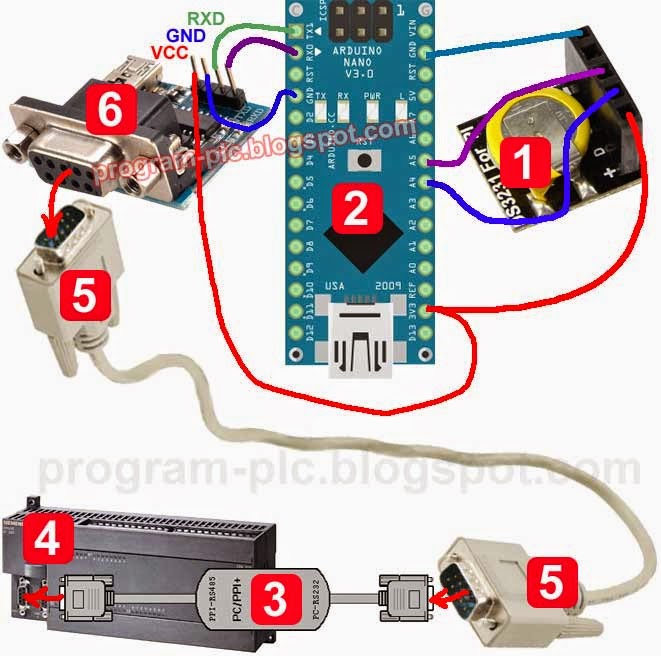 PLC Real Time Clock Using Arduino