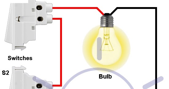 Electrical Wiring Installation Diagrams & Tutorials Part 1