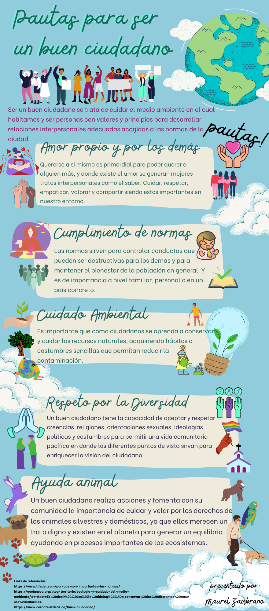 PAUTAS PARA SER UN BUEN CIUDADANO