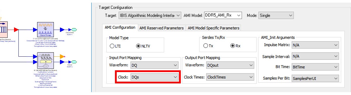 DDR5 Simulation Solution