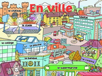 VIVE L' ÉCOLE. TERCERO Y CUARTO VALERA: FRANÇAIS. UNITÉ 3. MA VILLE ET ...