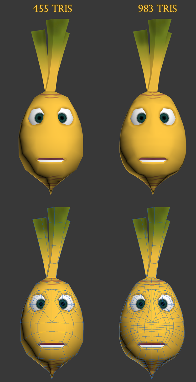 ': The Beet Party Character Optimization