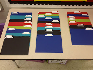 Second Grade Style: Open House & Getting Organized