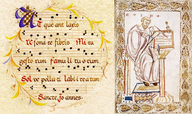 Curso Básico de Gramática Musical - Parte 2: Signos Musicales