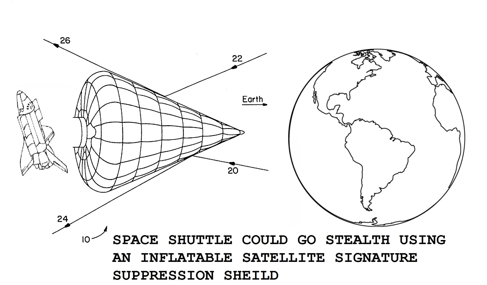 AREA-51 IS THE HOME OF AMERICA'S NUCLEAR AERO-SPACE PROGRAM: STEALTH ...