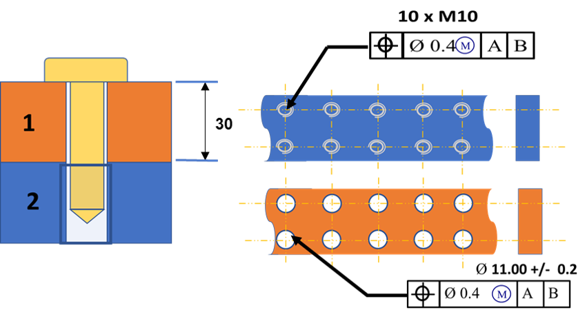 Q-Sanwad : Training & Competency Building on Quality : How to improve ...