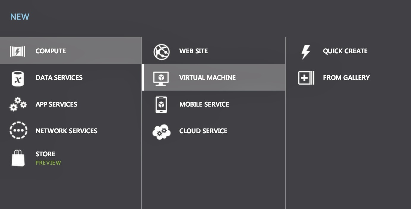Pedros Tech Mumblings Generating Server Side Tile Maps With Nodejs Part 1 Programatically