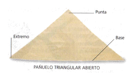 Vendajes e inmovilización: PRIMEROS AUXILIOS (Vendaje y inmovilización)