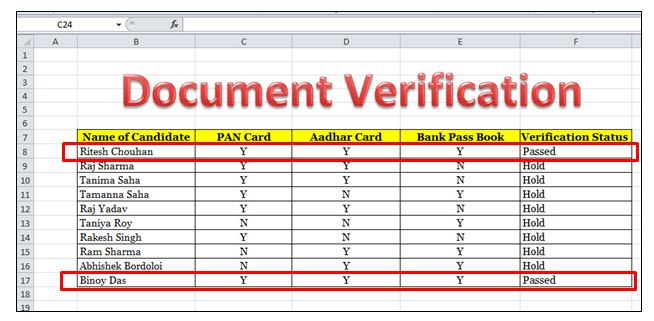 Excel Logical Functions (IF AND OR)