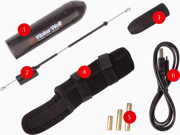 The Water Wolf Camera is Now in Stock @ GAC!