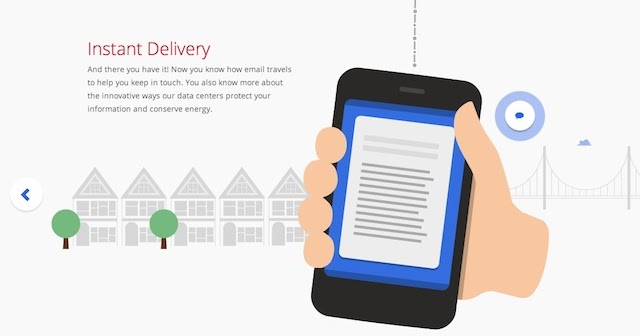 nevertheless: Delightful Animated Document tour of an email