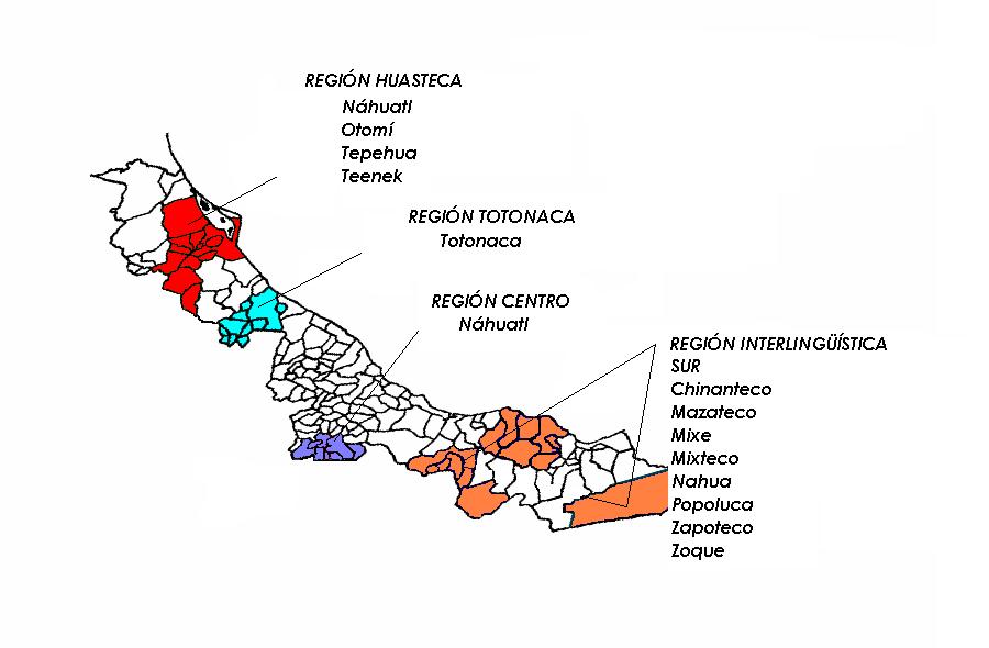 Opiniones de Lenguas totonaco-tepehuas