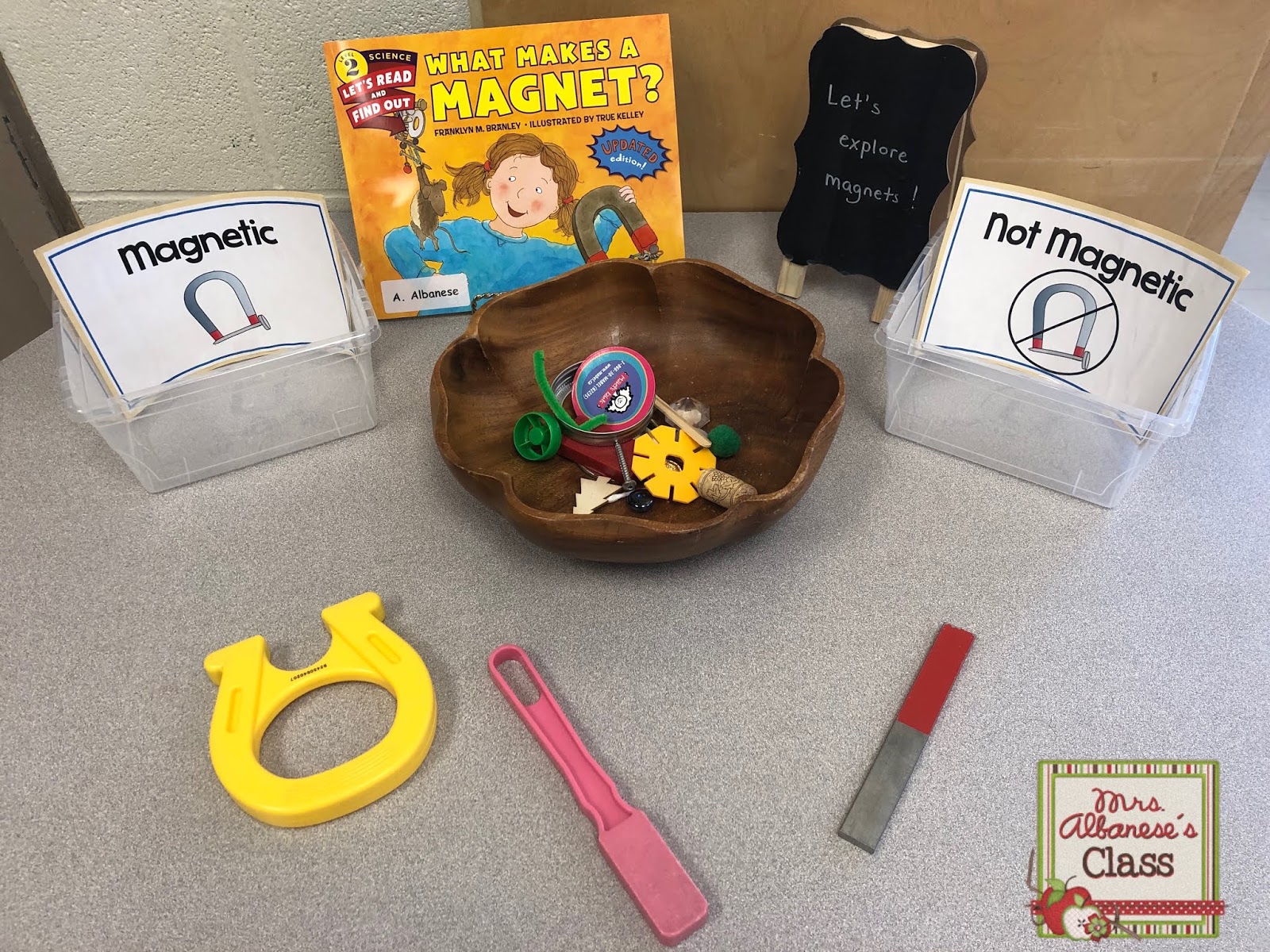 January 2020 | Mrs. Albanese's Kindergarten Class
