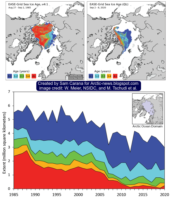 Arctic News: Blue Ocean Event