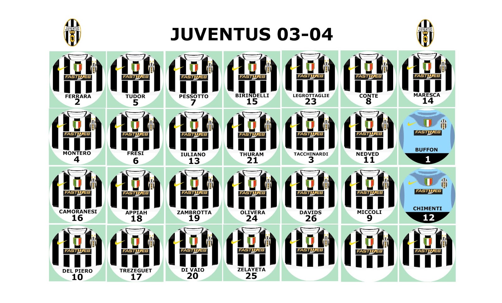 LFC EQUIPACIONES: 1ª JUVENTUS 2003-2004