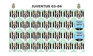 LFC EQUIPACIONES: 1ª JUVENTUS 2003-2004