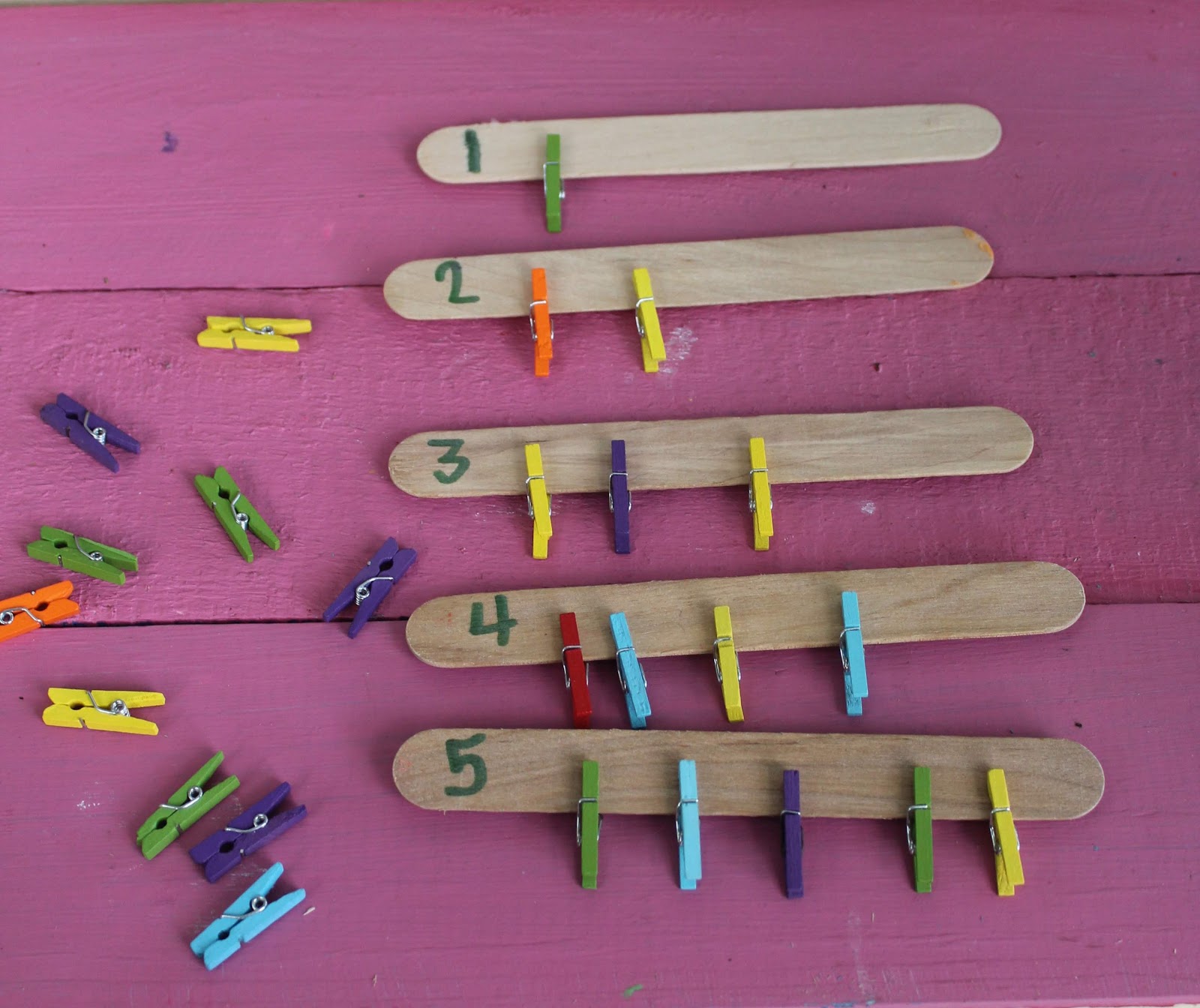 Sweet Silly Sara: Fine Motor Counting Activity