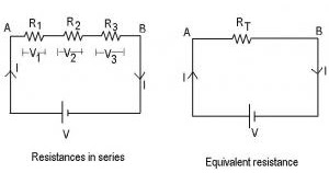 FREELY ELECTRONS: Equivalent Series Resistance
