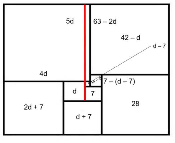 Resourceaholic: Squares