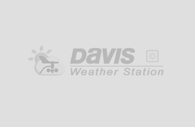 Davis Weather Station PH