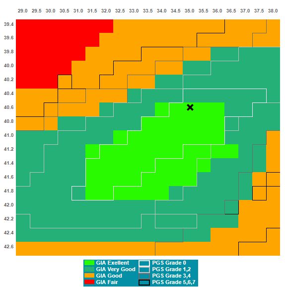 Chapter 2 - Diamond Education Made Easy (Part 3 - Diamond Structure and ...