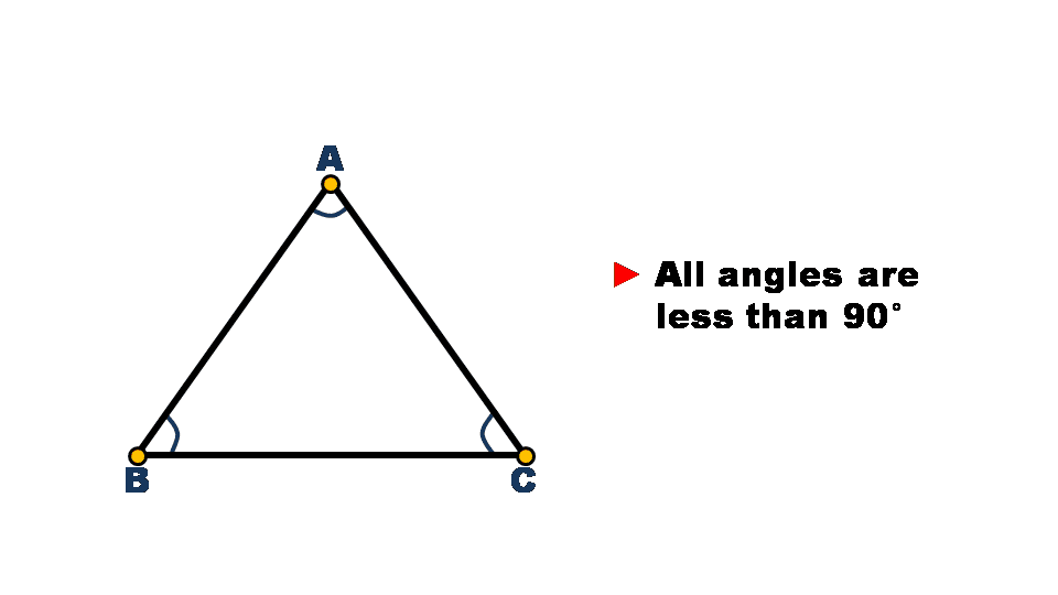 TRIANGLE's Properties | Types | Area | Perimeter | Similarity and ...