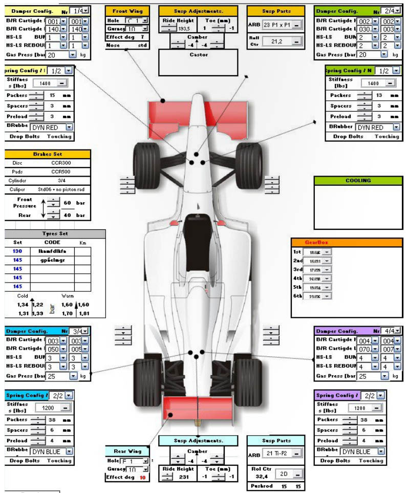NASRO F1 - La F1 como a ti te gusta: ¿Para qué sirve un ingeniero de ...