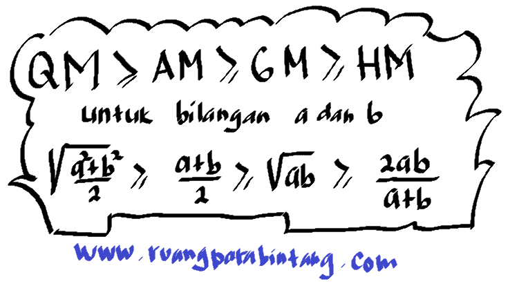 Materi, Soal dan Pembahasan Olimpiade Ketidaksamaan QM-AM-GM-HM - ruang ...