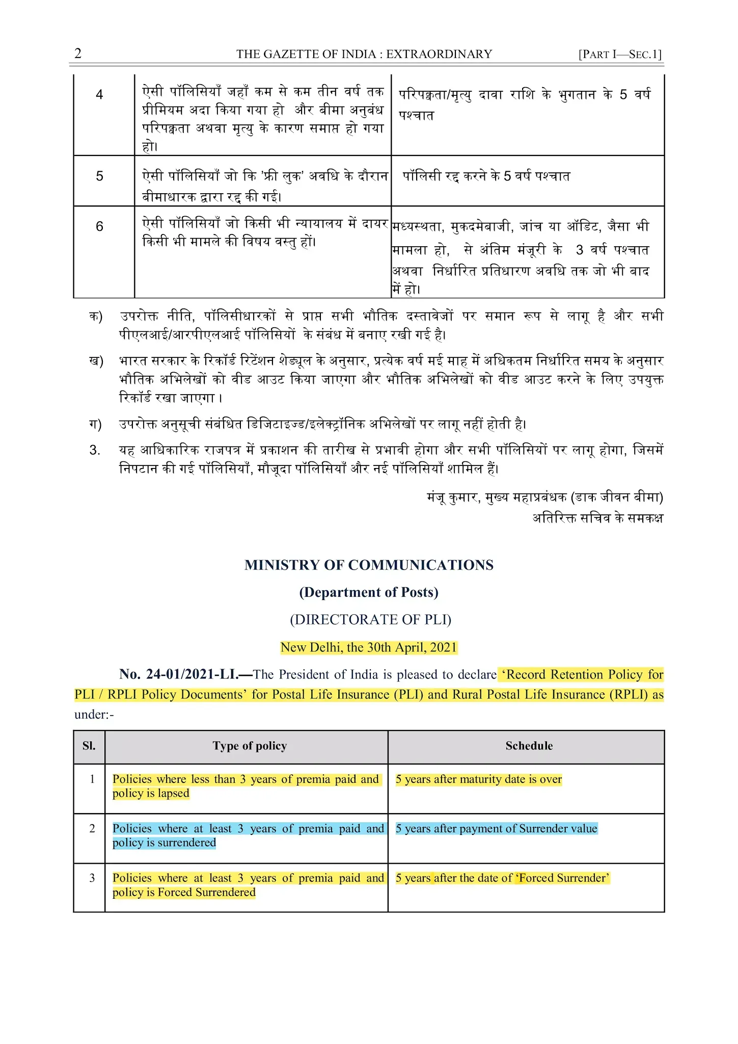 Record Retention Policy for PLI / RPLI Policy Documents for Postal Life ...