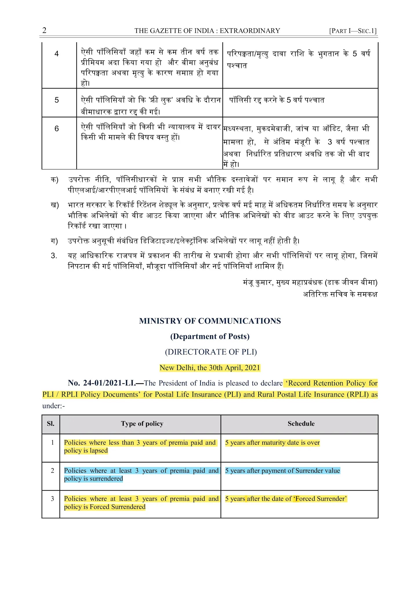 Record Retention Policy for PLI / RPLI Policy Documents for Postal Life ...