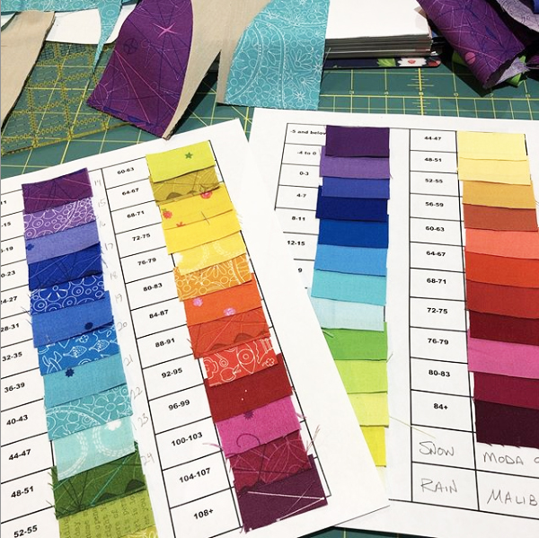 twiddletails: Temperature Quilt - Planning 3