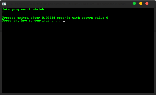 Program Penggunaan Putchar Operasi Input Output C C Cahyasmara
