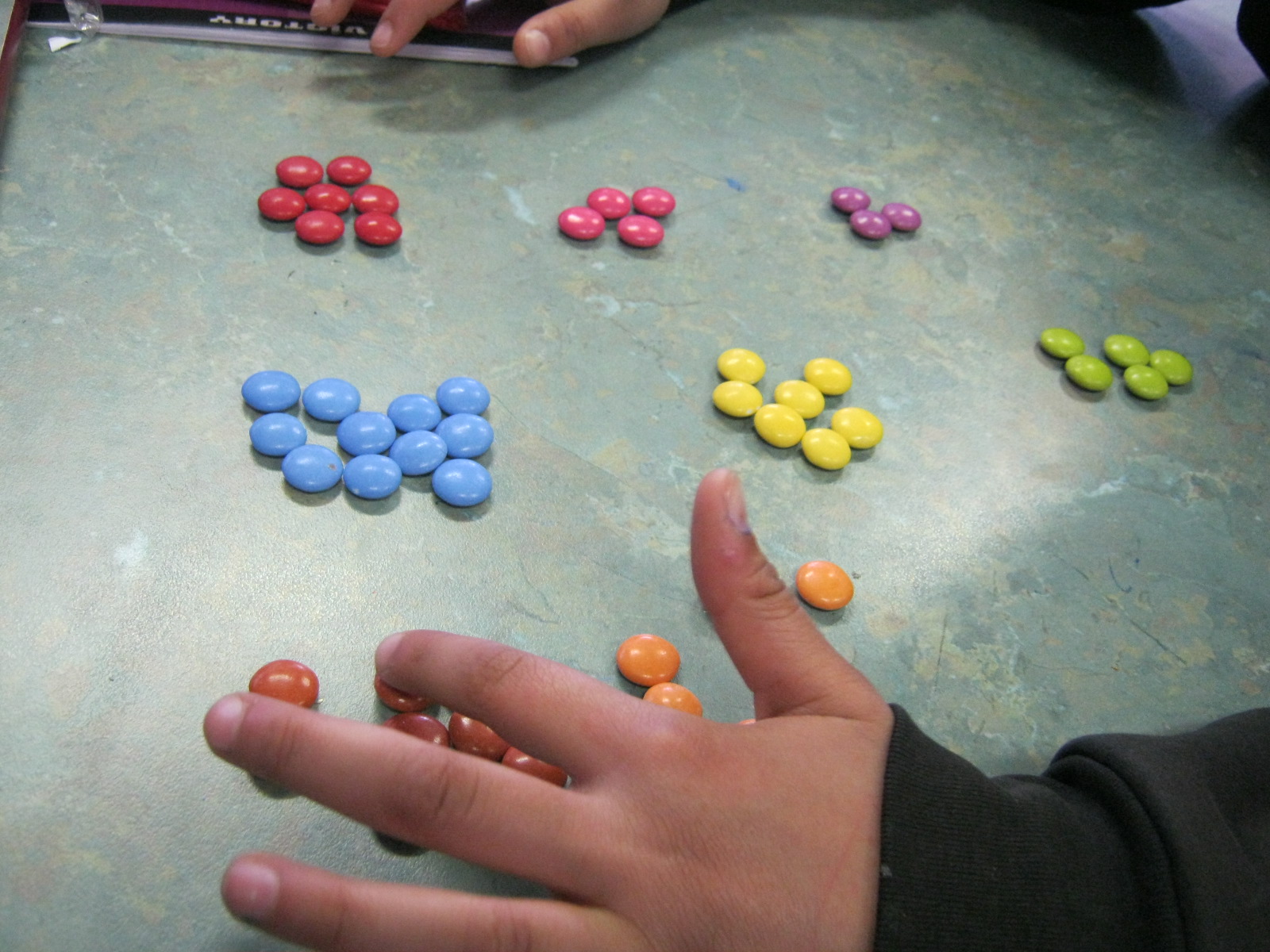 Miss A's Class Ideas: Fractions with Smarties