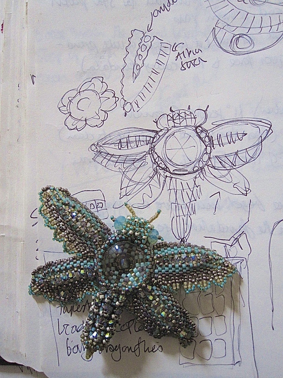 Bead Mavens: 2014