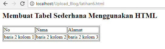 Belajar Dasar HTML : Cara membuat tabel menggunakan HTML - Alvamedia
