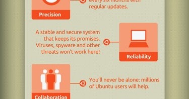 Ubuntu Boot Camp promotional poster (AdDU, 2013) | Disenyo ni Ogs