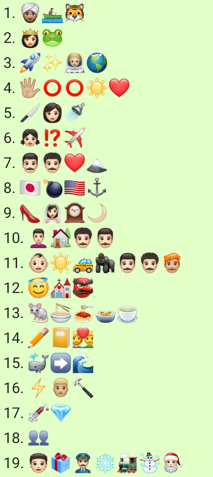 Sayan Nandy's Abol Tabol: Quarantine Icon Quiz 6: Hollywood Movie Names ...