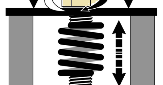 Bolt Stretching Case Study