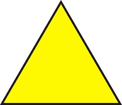 Mi viejo maletin: El triángulo amarillo de los medicamentos