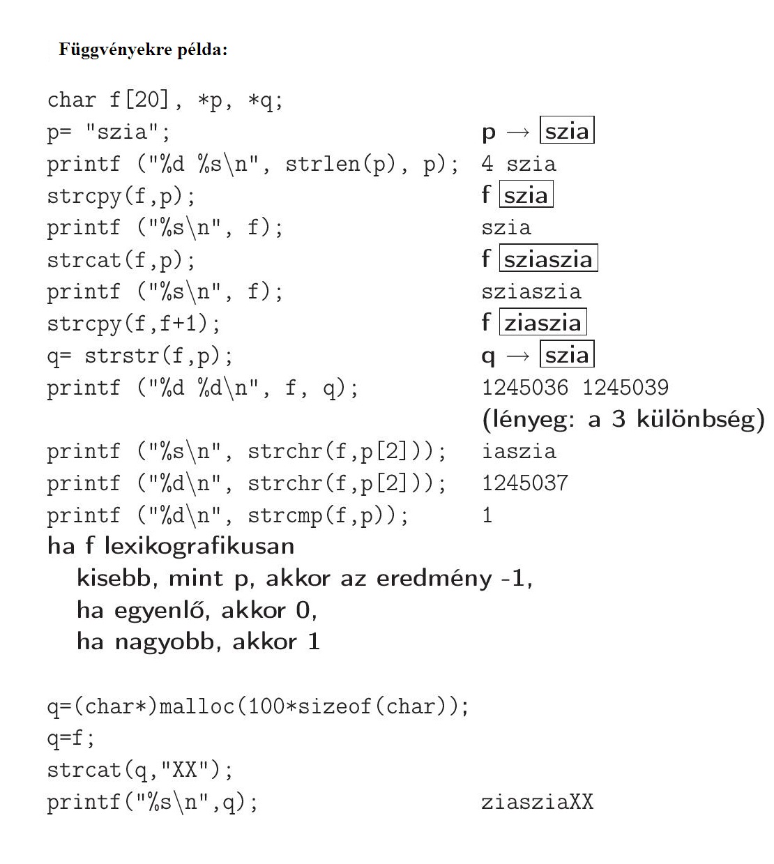 Szabó László István az informatika tudományok tanára: Karakterlánc vagy ...