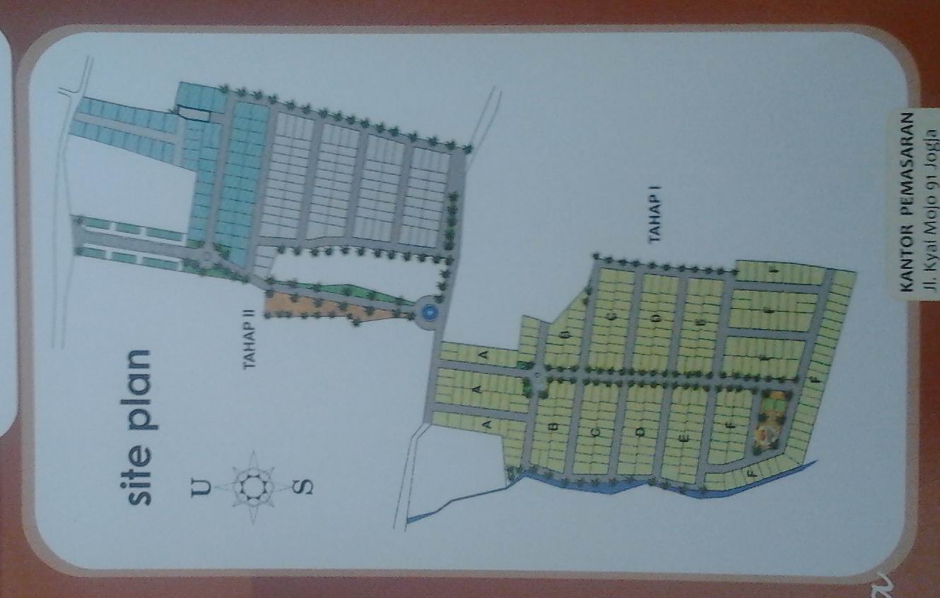Siteplan | Artikel Properti
