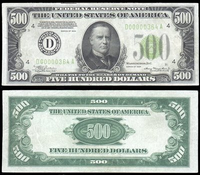 Short articles: Different Types of USD