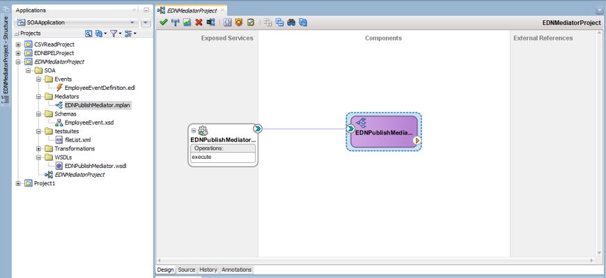 soalicious: 12c SOA Event Delivery Network (EDN)