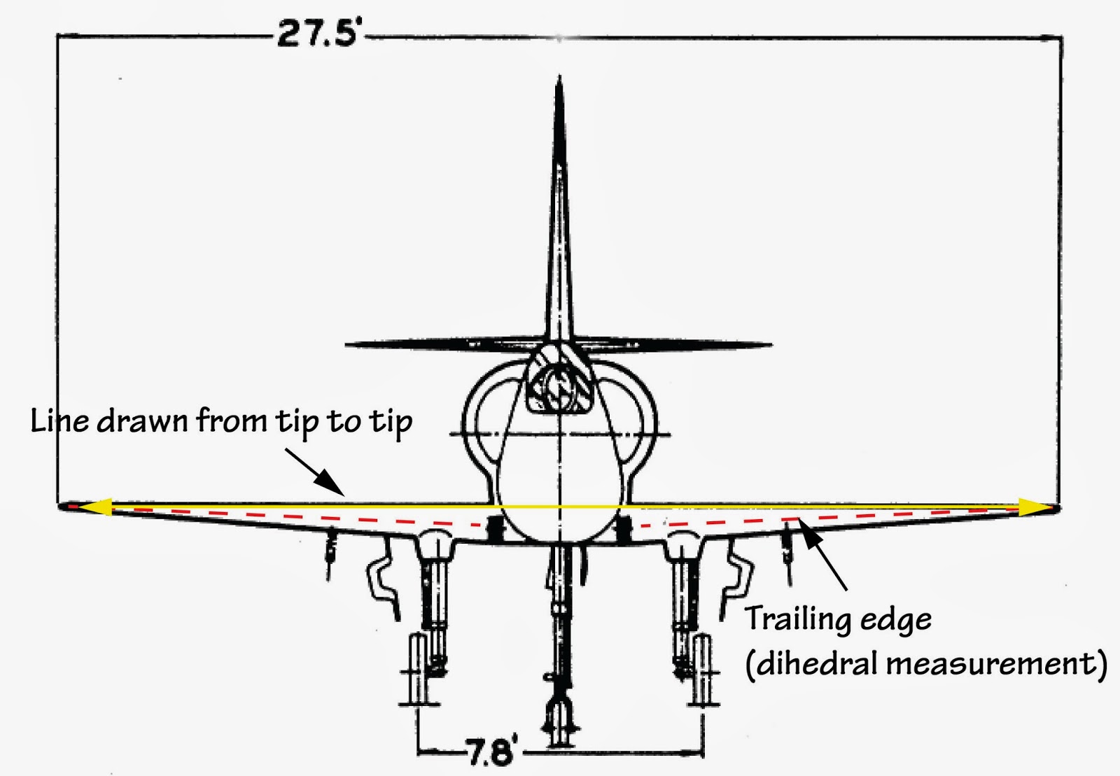 Tailhook Topics: Anhedral/Dihedral and Wing Sweep